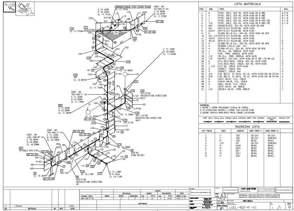 LIQUID CARGO TERMINAL OF OTF MOSTAR, 3D MODEL AND ISOMETRY PREPARATION ...